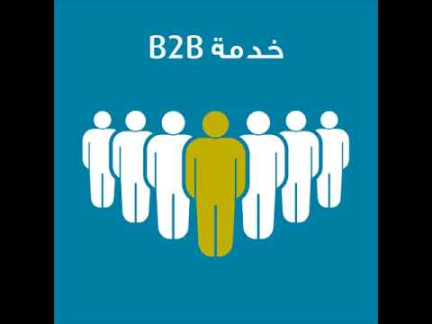 AHLI UNITED BANK (B2B) SYSTEM