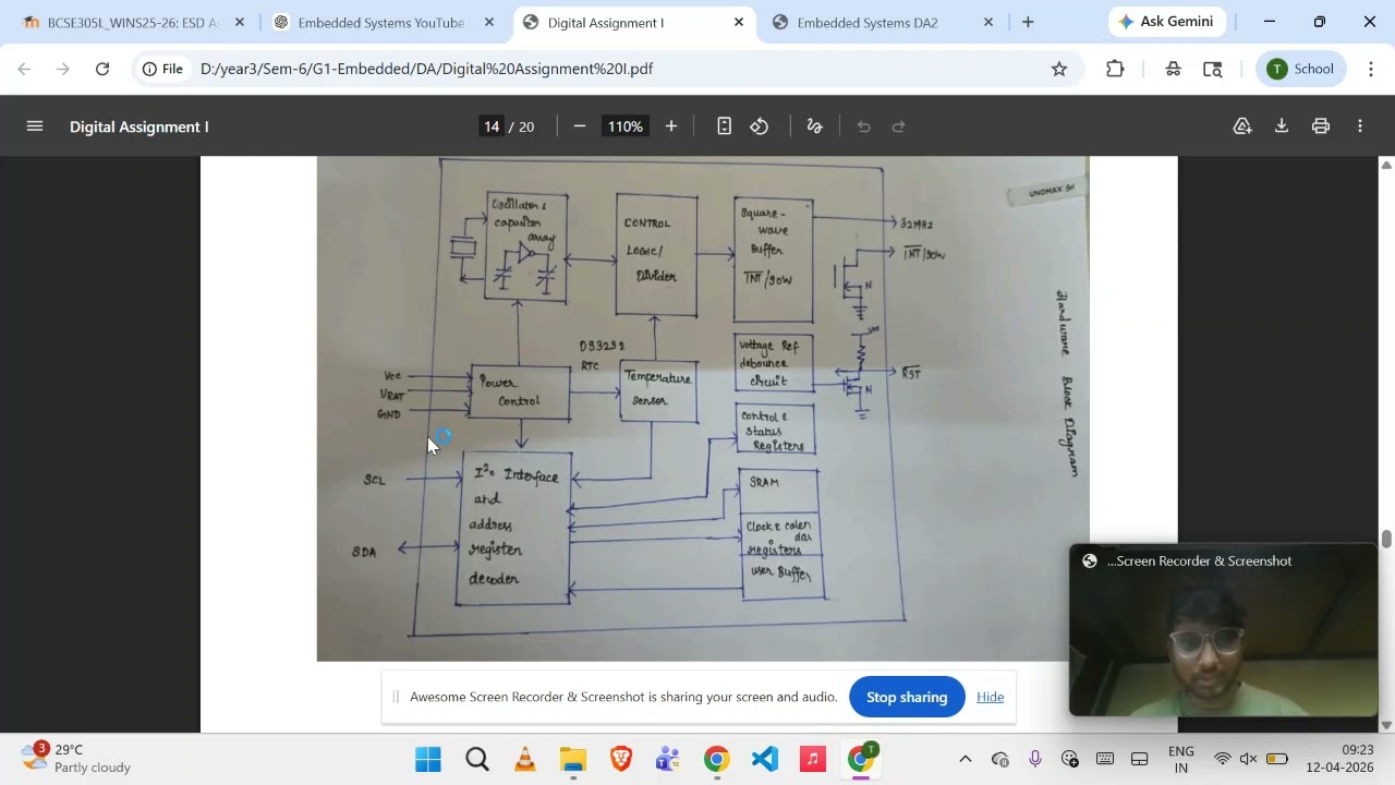 Lets dive deep into embedded systems