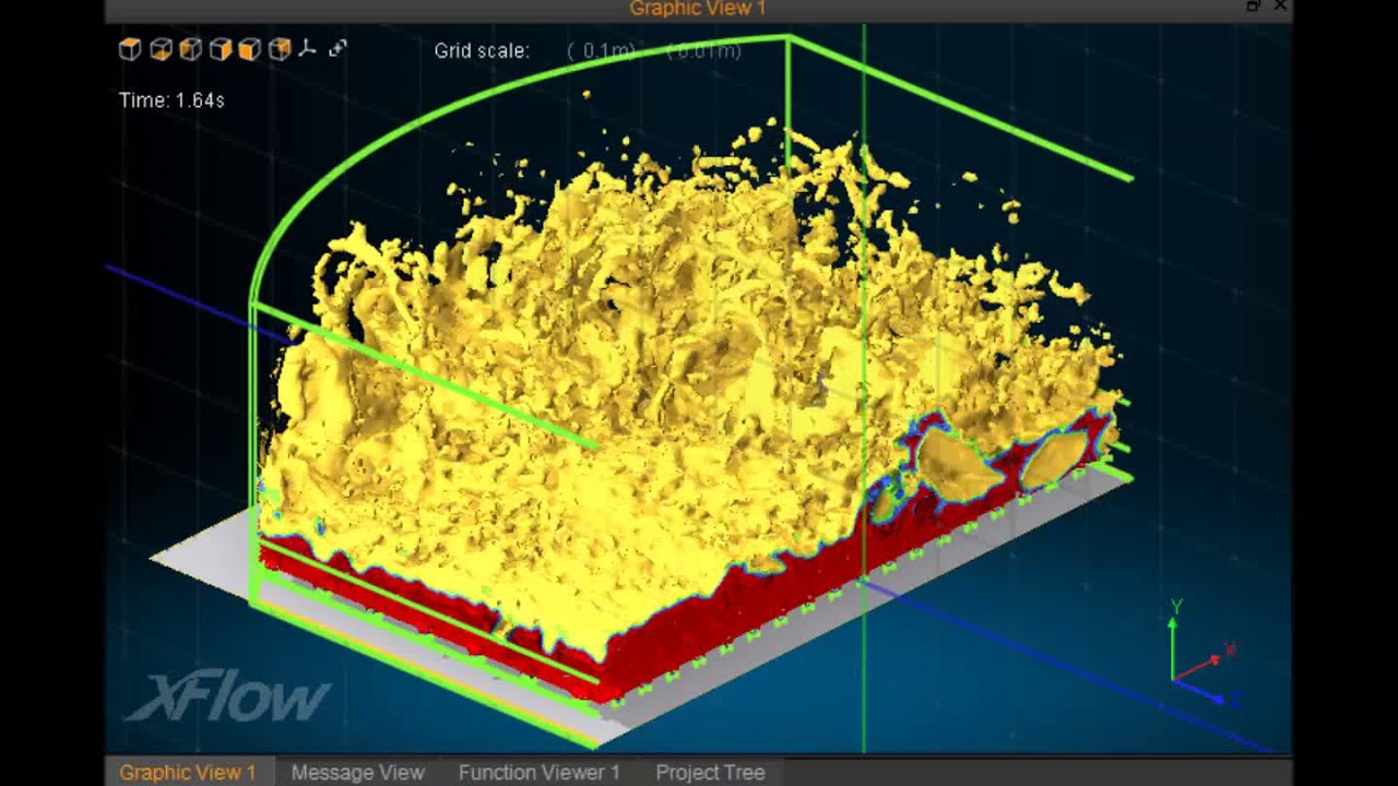 Lattice Boltzmann Distillation Tray Simulation Videos Ps²e