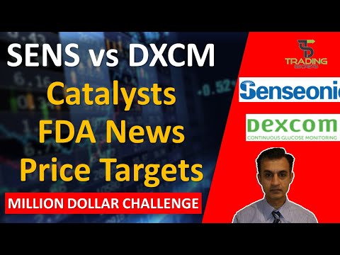 SENS Senseonics vs DXCM Dexcom. Catalysts, FDA News, Price Targets, Stock Analysis + Updates