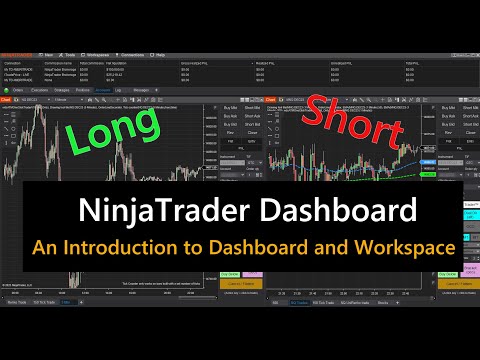 Introduction to Ninja Trader Platform | iTradePrices