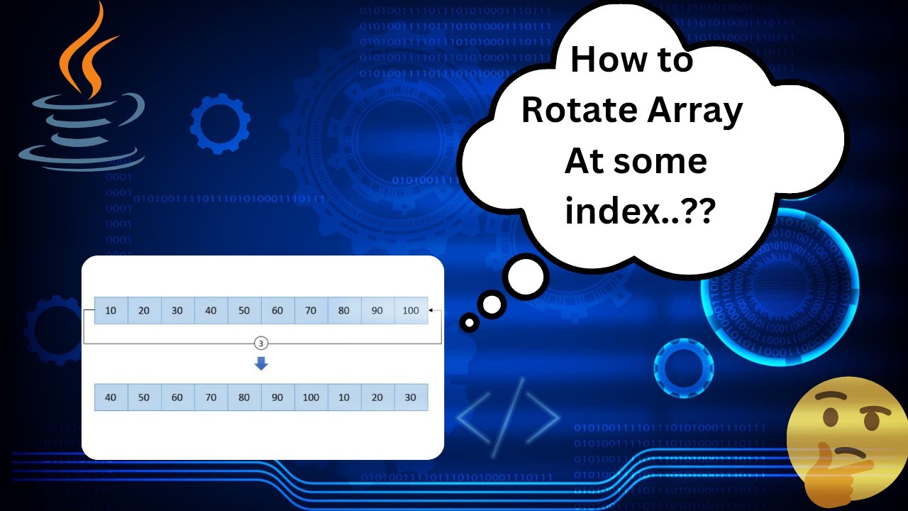 How to Rotate Array in Java..??#java #coding #rotatearray #vscode