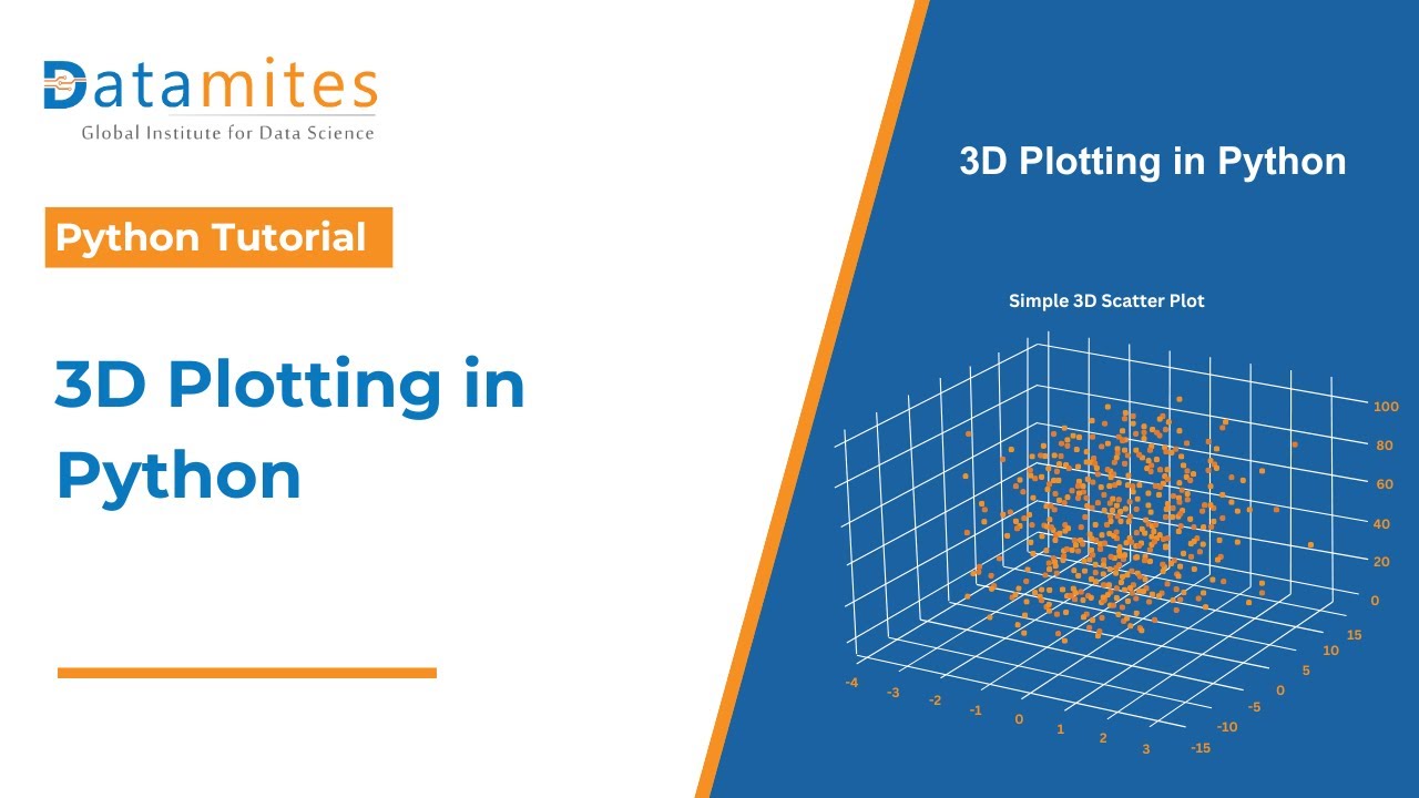 3D Plotting in Python with Matplotlib | Python Tutorial | DataMites