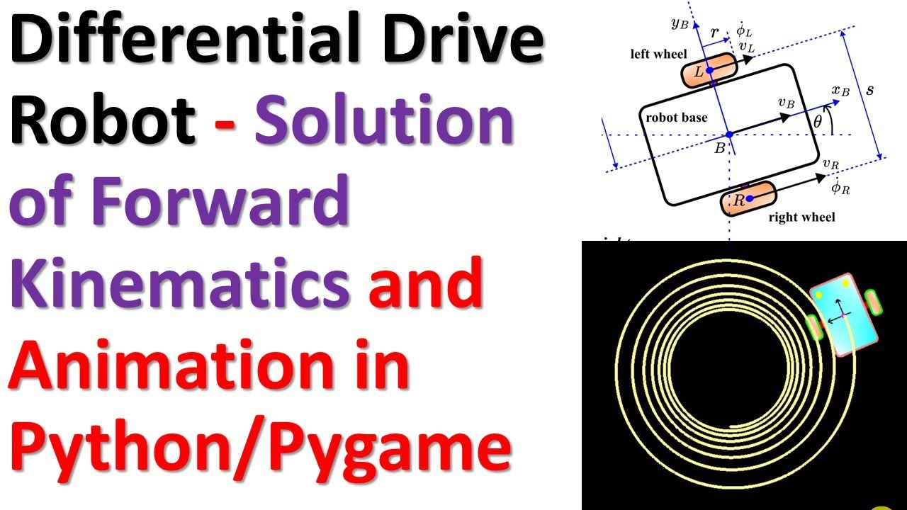 Differential Drive Robot: Solution of Forward Kinematics and Simulation of Motion in Python/Pygame