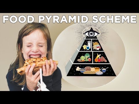 The Food Pyramid Scheme