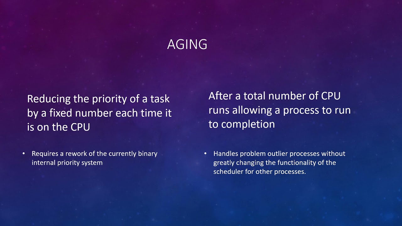 OS A3  -  Modified Round Robin Scheduling Design