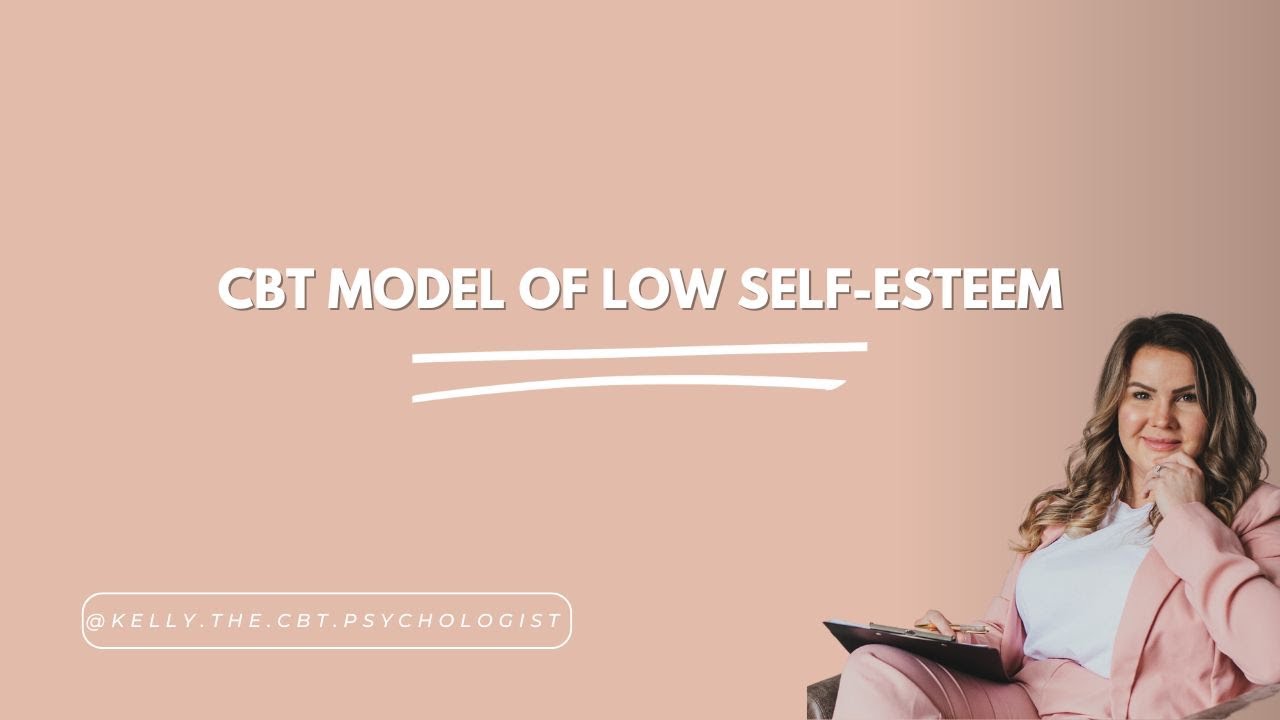 Explaining the CBT formulation for Low Self-Esteem.