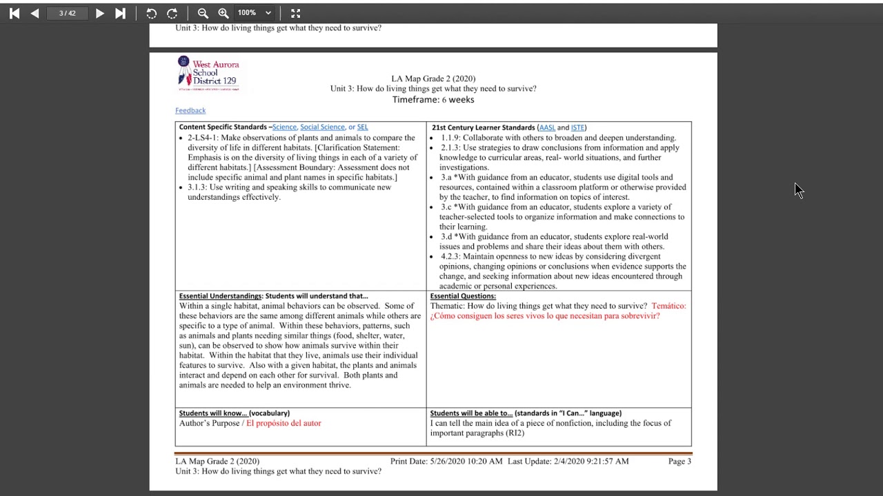 Curriculum Alignment Map