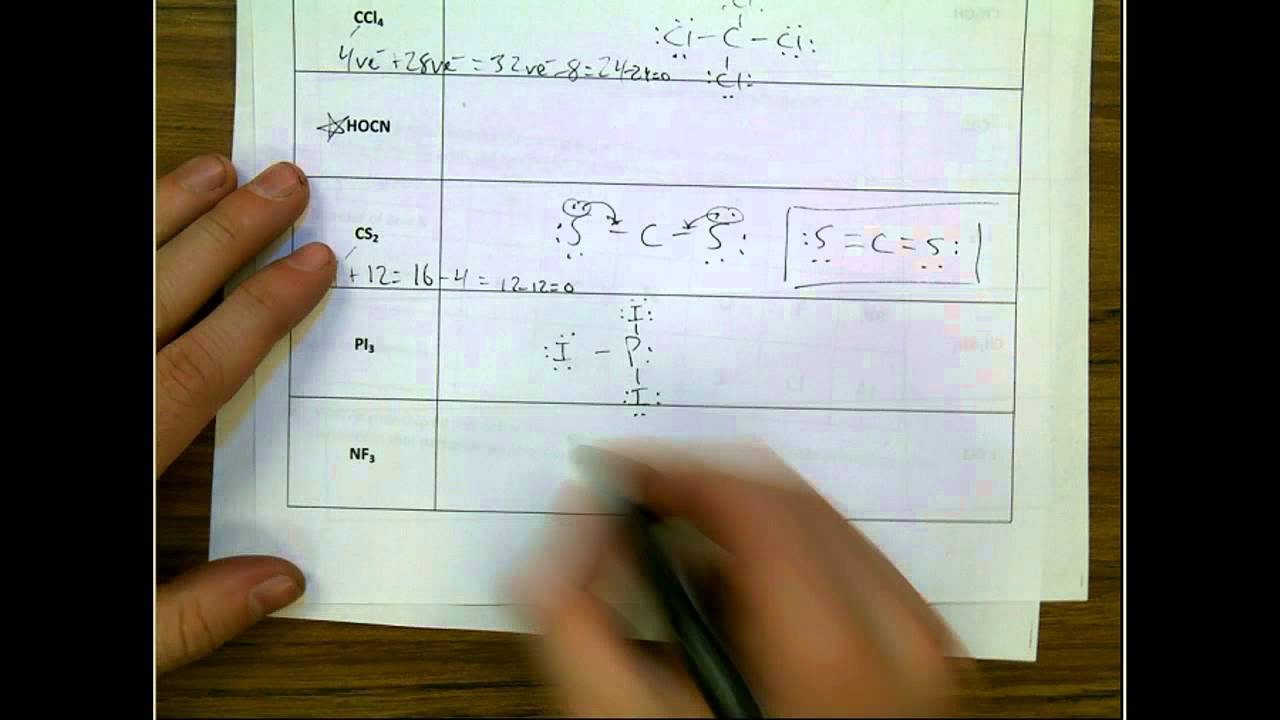Covalent Bond Formation Worksheet