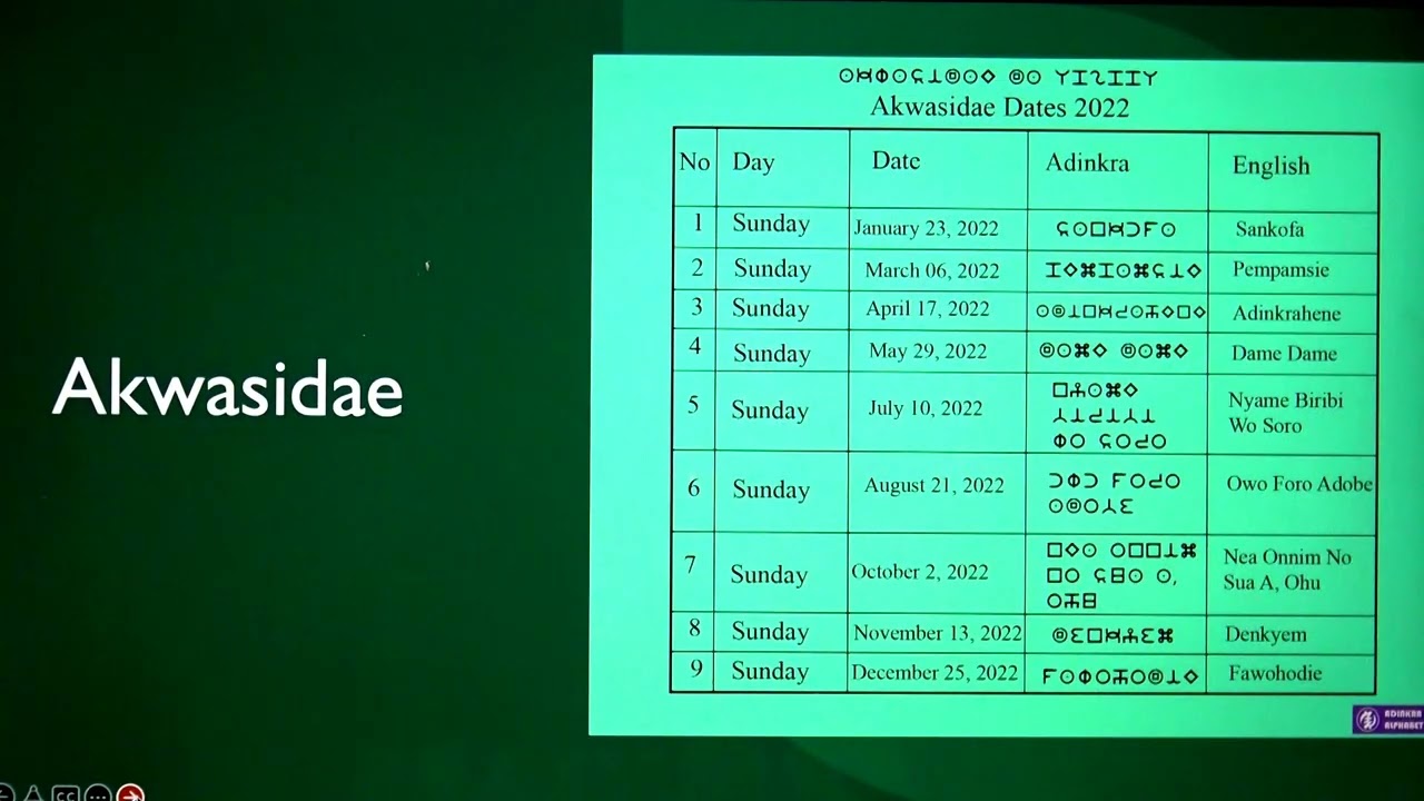 Calendars In Akan 2022