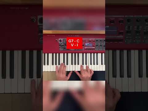 What is a secondary dominant chord? #musictheory #chords