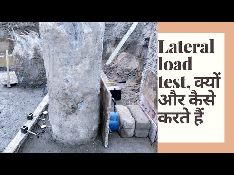 Load Testing Service, Load Testing Work in India