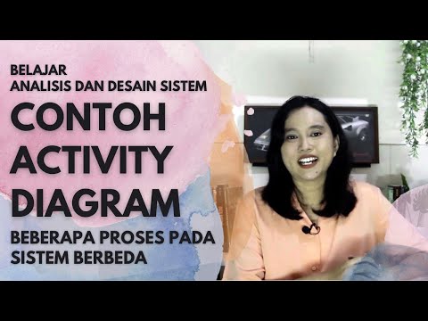 Contoh Activity Diagram dan Penjelasannya | Analisis dan Desain Sistem
