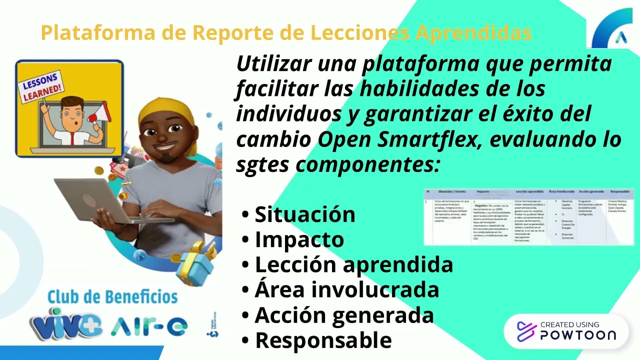 Open Smartflex PROBLEMA 1