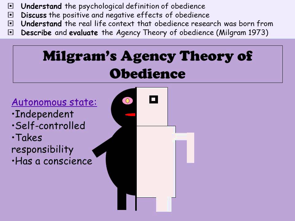 Understanding Obedience: Milgram's Agency Theory in Social Psychology ...