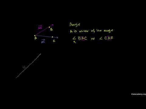 Introduktion til vinkler (video) | Geometri | Khan Academy