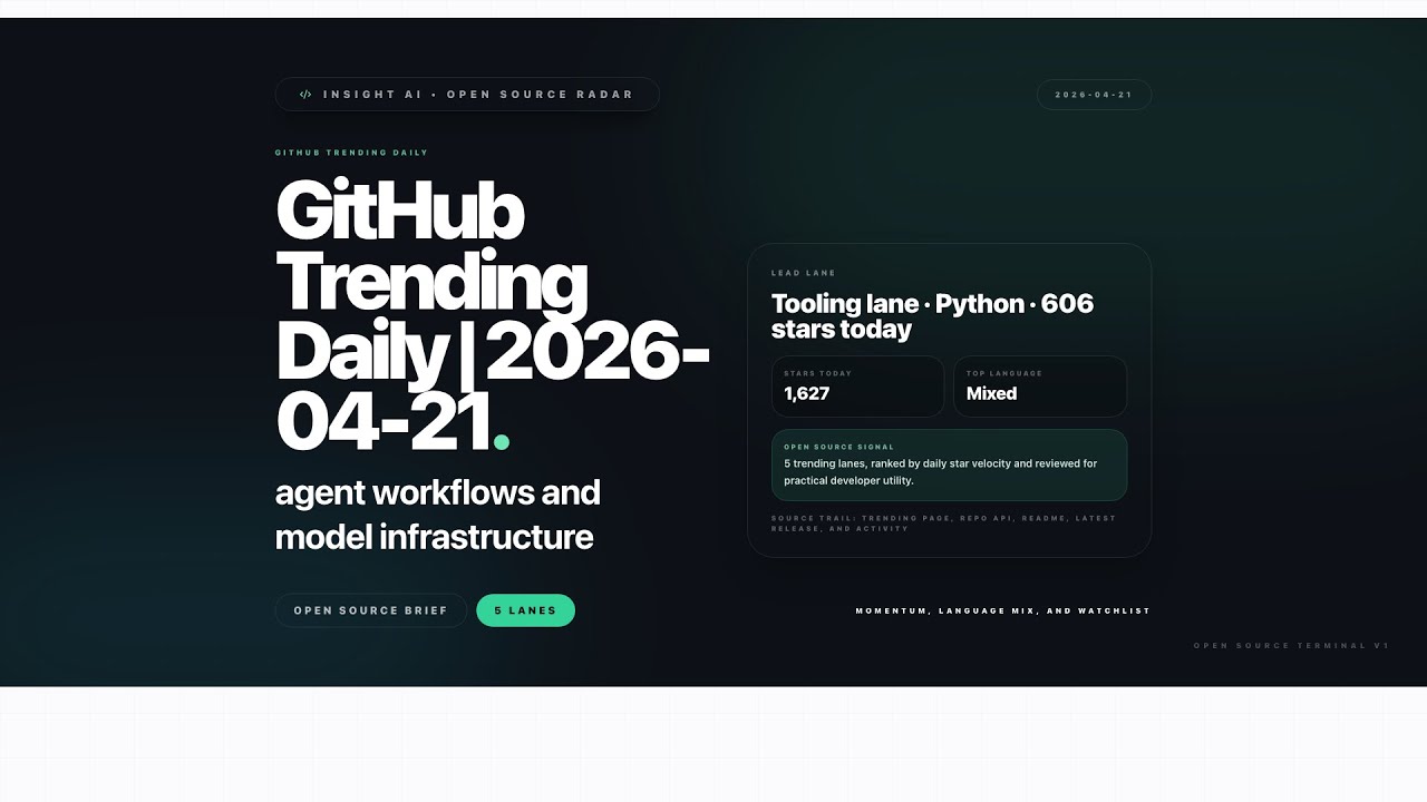 GitHub Trending Daily | 2026-04-21 | Insight AI
