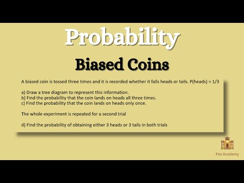 Probability with Biased Coins