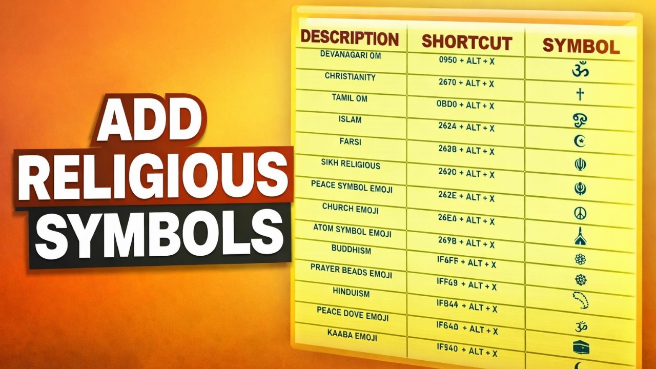 How to Insert Religious Symbols in Microsoft Word | ALT + X Shortcut