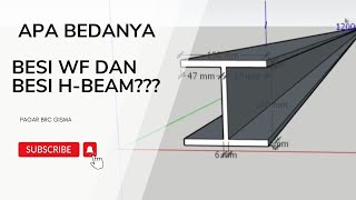 Jual TABEL BERAT BESI IWF BEAM Jawa Barat - CV. Multi Gisma Tehknindo | Indonetwork