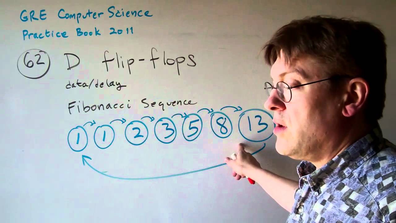 GRE Computer Science Question 62
