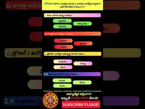 👉👉✅✅(24-06-2025)పణ యోగం, జాగ్రత్త అవసరం, మరియు ఉద్యోగ/వ్యాపార పురోగతి కలిగే రాశులు❌❌  #shorts  4