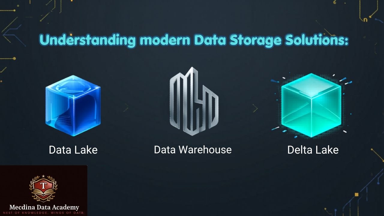Understanding: Data Lake vs Data Warehouse vs Delta Lake
