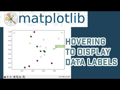 Python Matplotlib Show The Cursor When Hovering On Graph