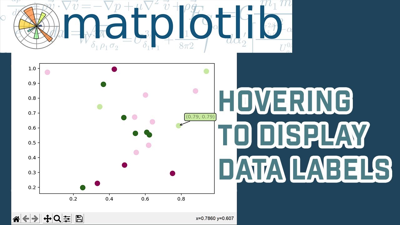 Python Matplotlib Show The Cursor When Hovering On Graph
