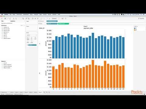 Learn Advanced Applied SQL for Business Intelligence and Analytics Cross Shopping| packtpub com ...