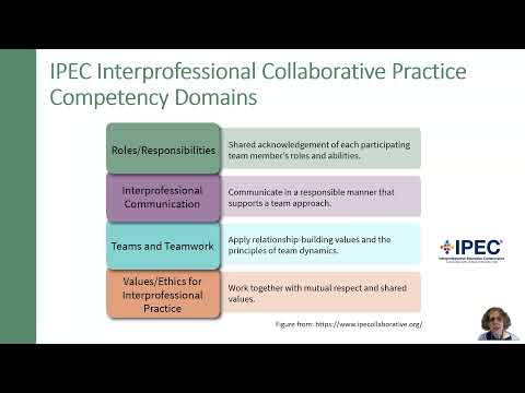 Team Development Measure for Interprofessional Education | The Center ...