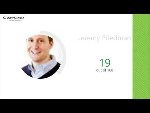 Schoology's CEO and Work Experience - Q1 2019