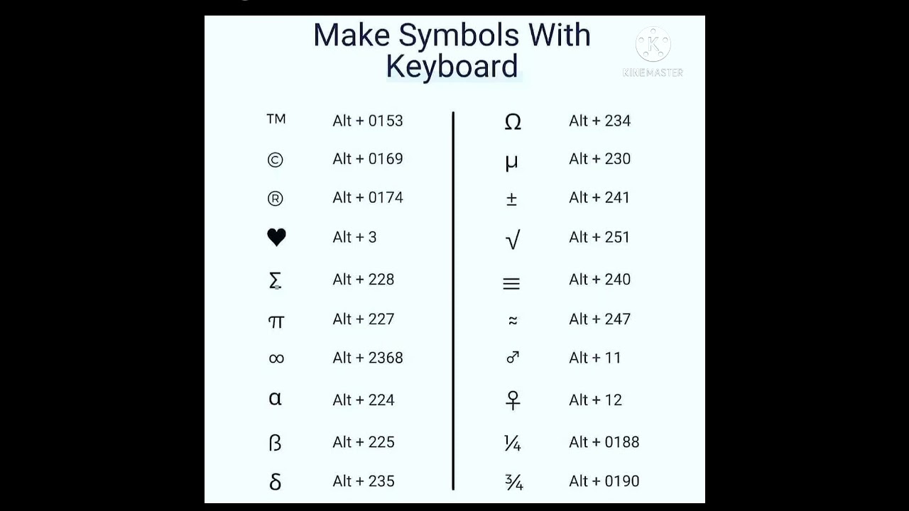 Make symbols with keyboard💯.#shorts #viral #trending #viralvideo #short ..