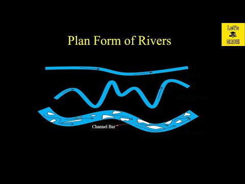 Plan Form of Rivers | Straight River | Meandering River | Braided River |River Engineering