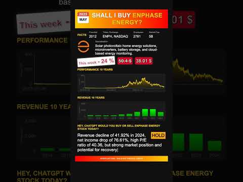 Enphase Energy stock analysis - would ChatGPT buy or sell today? [May 2025]