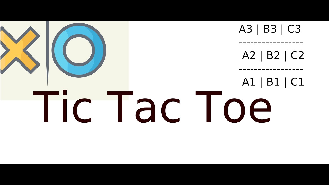 Creating a text-based tic tac toe game.