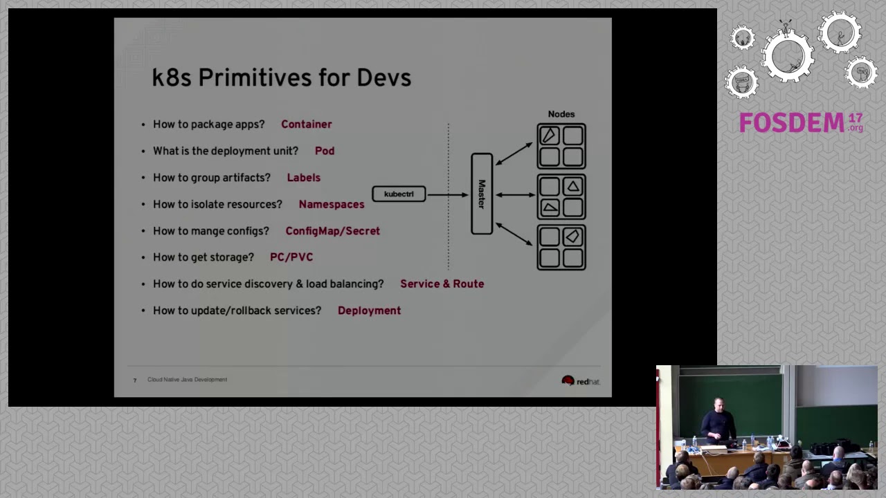 Cloud Native Java Development Patterns and Principles for Designing Kubernetes Applications