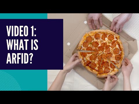 Video 1: What Is ARFID?