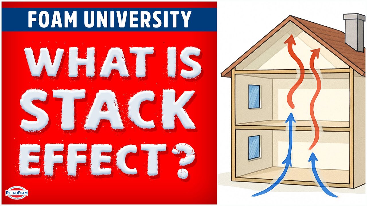 What is Stack Effect? | Foam University