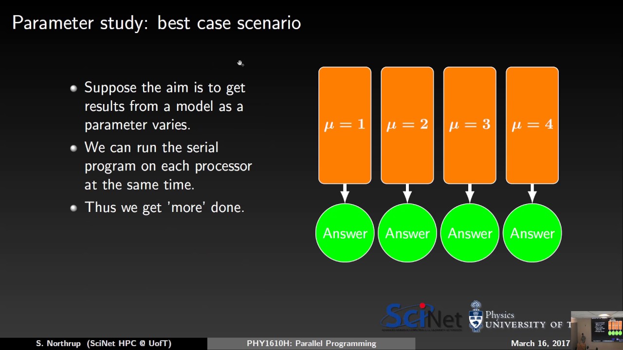 Scientific Computing - lecture 19: Intro to High Performance Computing
