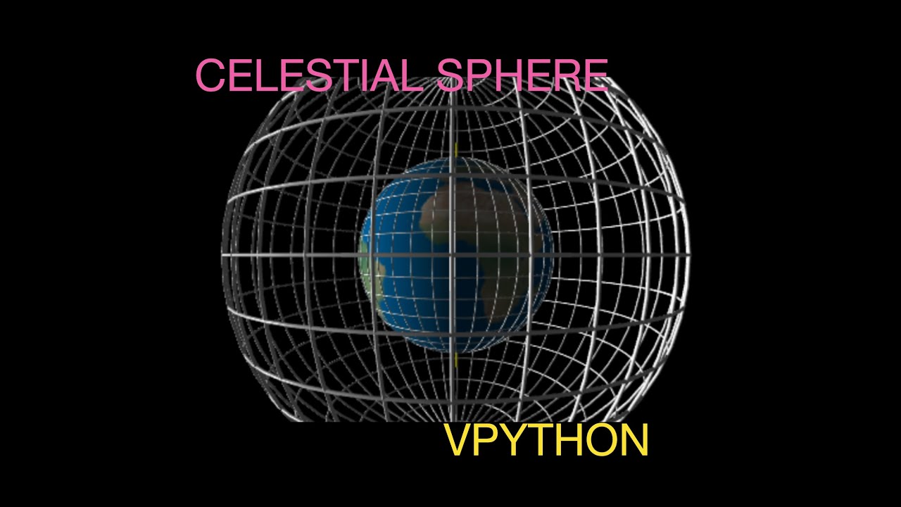 Python Physics: Drawing the Celestial Sphere in Web VPython