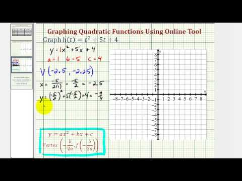 Ex: Graph a Quadratic Function in General Form (Online Graphing Tool ...