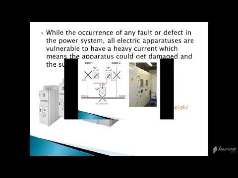 Intro to Switchgear and How it works