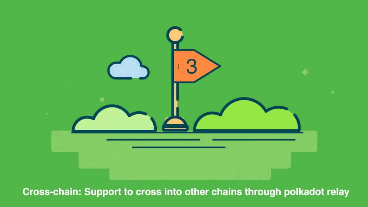 Bifrost Finance - Introduction