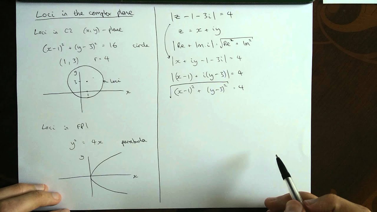 FP2 - 3.6.a - Complex Numbers - Loci in Complex Plane (circles)