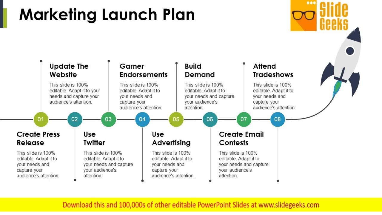 Marketing Launch Plan Ppt Powerpoint Presentation Icon Design Inspiration