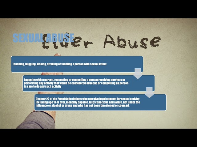 Understanding Abuse, Neglect, and Exploitation in Caregiving: Essential ...