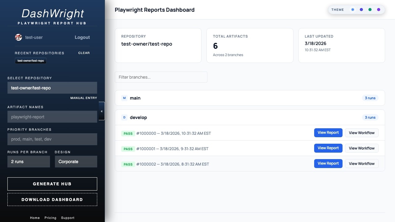 DashWright – Instantly View Playwright Reports & Traces from GitHub Actions