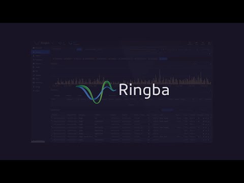 Ringba Reviews and Pricing 2022