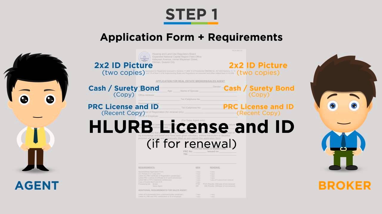 HLURB Registration for Agents and Brokers